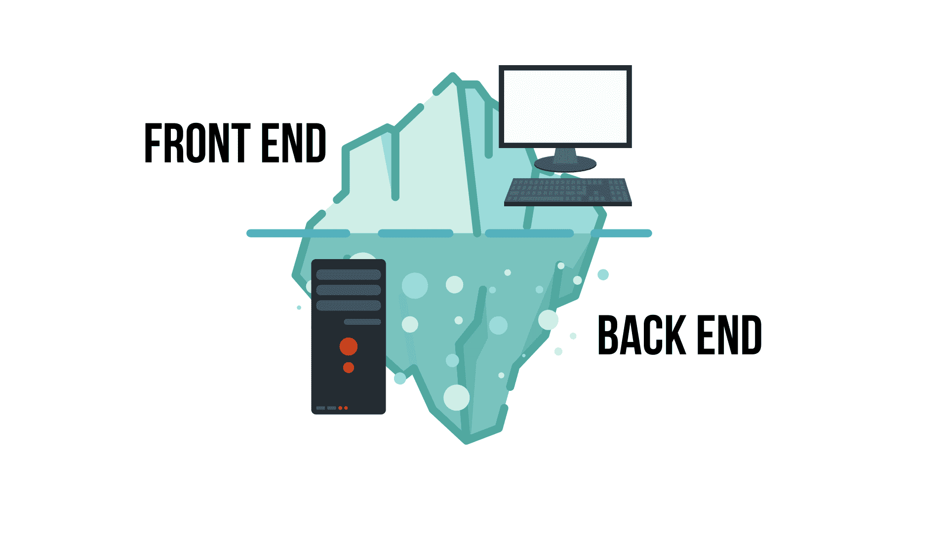 Front end vs back end | Omertex Blog Front end vs back end | Omertex Blog